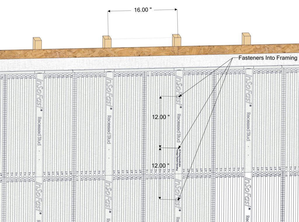 Panel Attachment Methods | InSoFast Continuous Insulation Panels