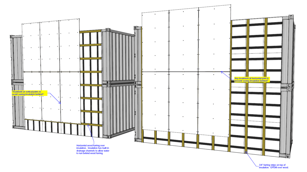 Insulated Shipping Container Home | Insulated Container Framing